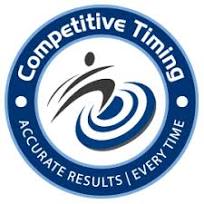 Race Results and Course Records - Missoula Marathon